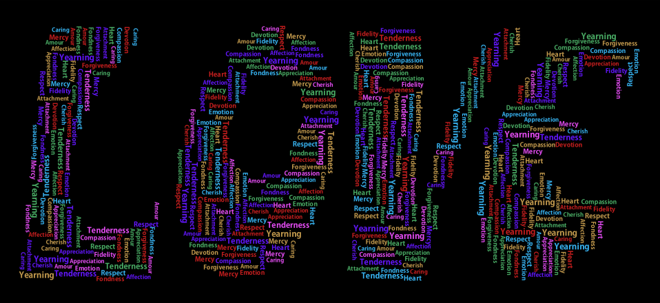 Love Word Cloud Clip Art Image - ClipSafari