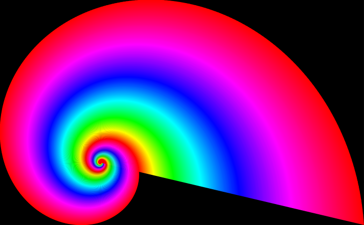 Rainbow Spiral Clip Art Image - ClipSafari