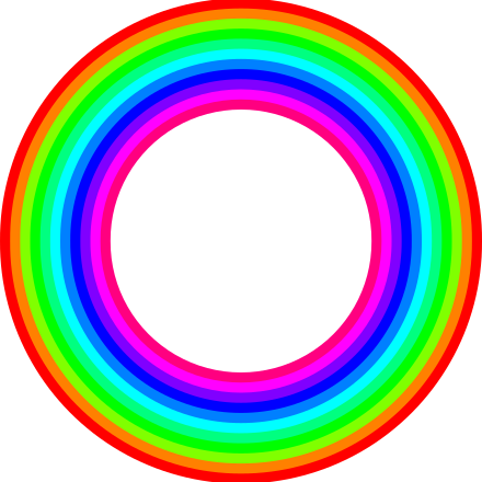 Rainbow Circle Clip Art Image - ClipSafari