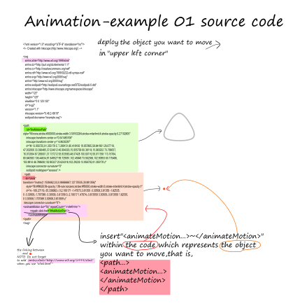 Animation Example Image Clip Art Image - ClipSafari