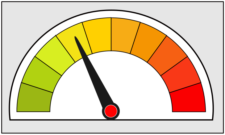 Yellow and Red Meter Clip Art Image - ClipSafari