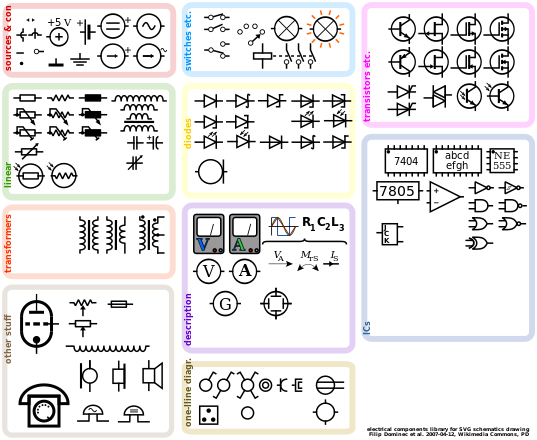 Electrical Symbols Clip Art Image - ClipSafari
