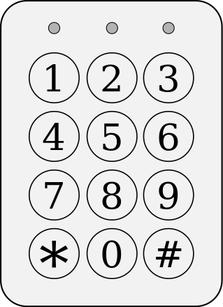 Keypad Clip Art Image - ClipSafari