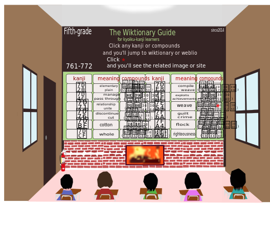 The Wikilictionary Guide Clip Art Image - ClipSafari