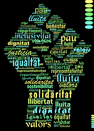 Word Cloud Clip Art Image - ClipSafari