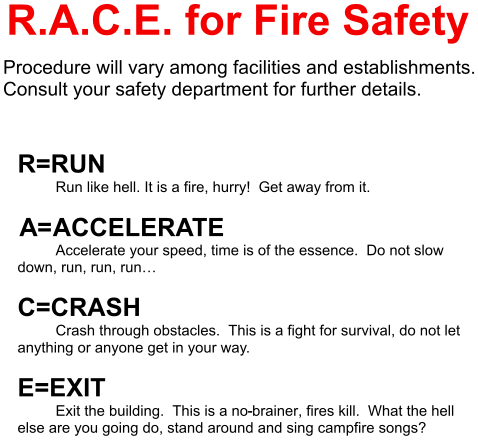 RACE for Fire Safety Clip Art Image - ClipSafari