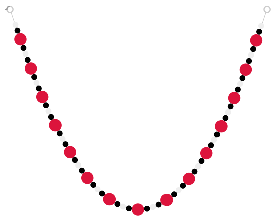 Red Beaded Necklace Clip Art Image - ClipSafari