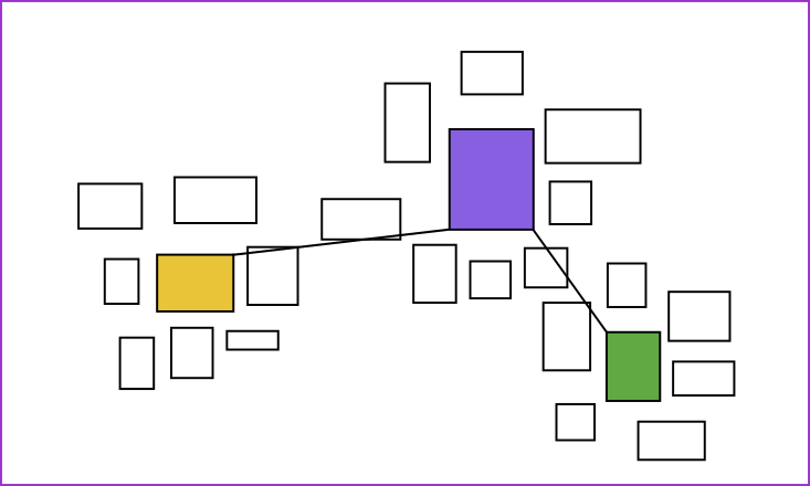 Connected Boxes Clip Art Image - ClipSafari